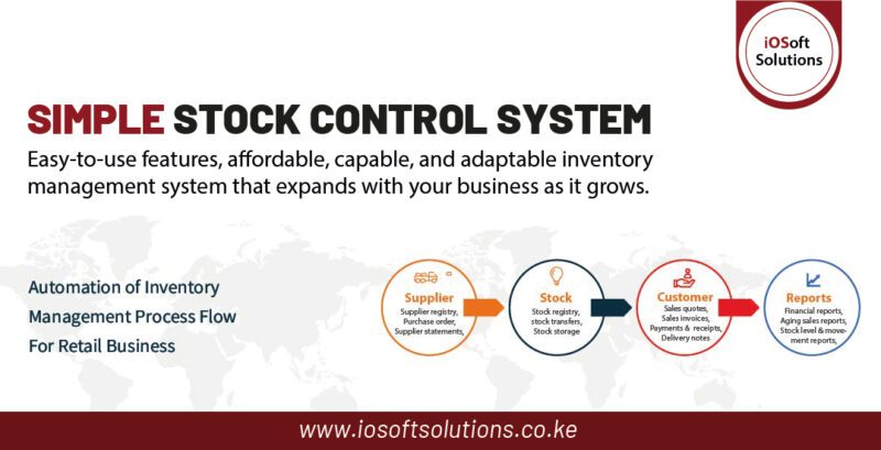 Simple inventory system for small business - iOSoft Solutions Kenya